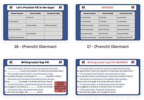 French Conditional Grammar | Teaching Resources