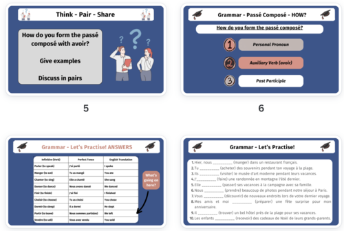 French Perfect Tense: Avoir & Etre GCSE Revision | Teaching Resources