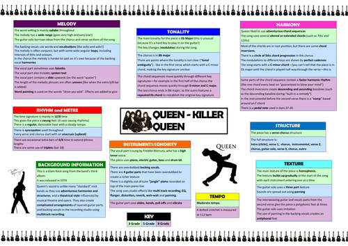 Edexcel GCSE Music KO's Set Works | Teaching Resources