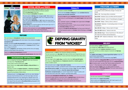 Edexcel GCSE Music KO's Set Works | Teaching Resources