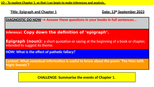 Picnic at Hanging Rock - Scheme of Work | Teaching Resources
