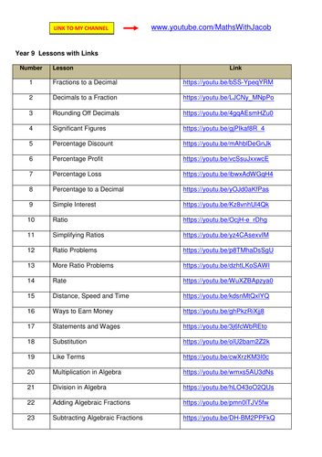 PDF FILES | Teaching Resources
