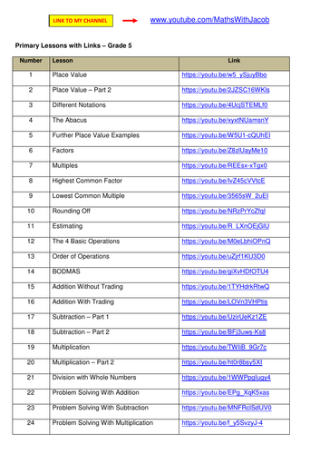 PDF FILES | Teaching Resources