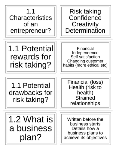 OCR GCSE (9-1) Business Unit 1 flashcards | Teaching Resources