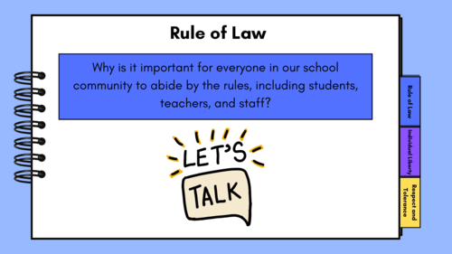 British Values Assembly | Teaching Resources