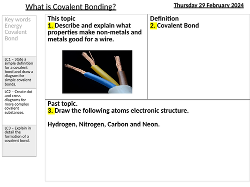 Covalent Bonding | Teaching Resources