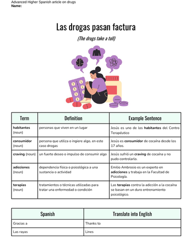 Advanced Higher AH Spanish Reading Las Drogas | Teaching Resources