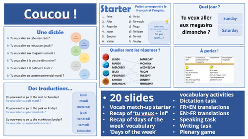 Studio 1, Module 4.4 Coucou | Teaching Resources