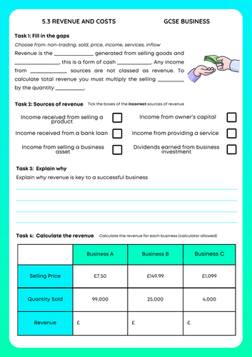GCSE Business Revenue & Costs Worksheet | Teaching Resources