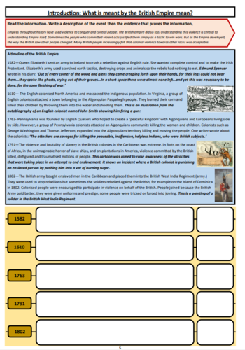 The British Empire - A Case Study of India | Teaching Resources