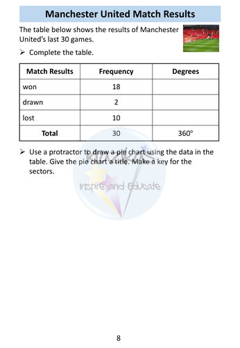 Pie Charts Workbook - Statistics - Level 1 Functional Skills Maths ...