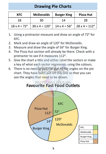 Pie Charts Workbook - Statistics - Level 1 Functional Skills Maths ...
