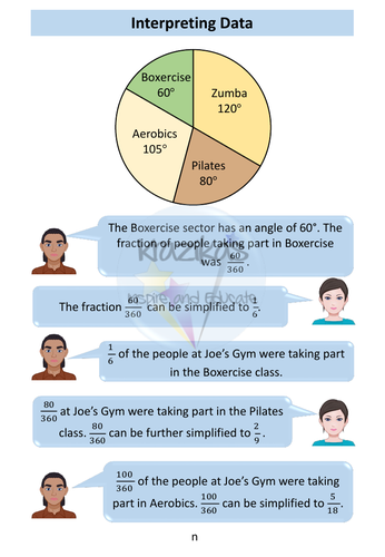 Pie Charts Workbook - Statistics - Level 1 Functional Skills Maths ...