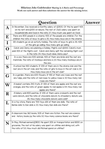 Ultimate Joke Codebreaker: Percentage of Amounts and Sharing in A Ratio | Teaching Resources
