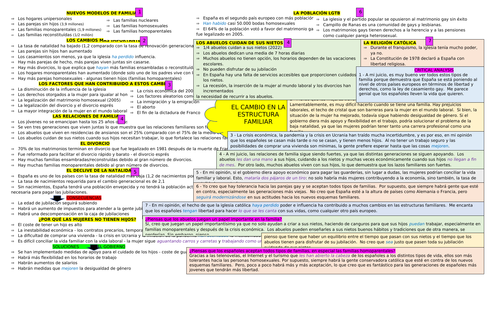 A-Level Spanish Learning mat Paper 3 "El cambio de la estructura ...