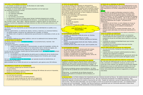 A- Level Spanish Learning mat (paper 3) "Los festivales y las ...