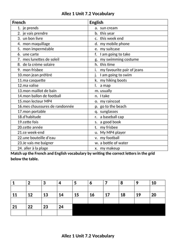 Allez 1 Unit 7.2 L'essentiel pour les vacances | Teaching Resources