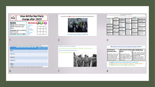 How did the Nazi Party change after 1923? Lesson | Teaching Resources
