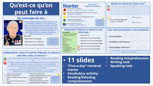 Studio 1, Module 4.5 - Qu'est-ce qu'on peut faire à | Teaching Resources