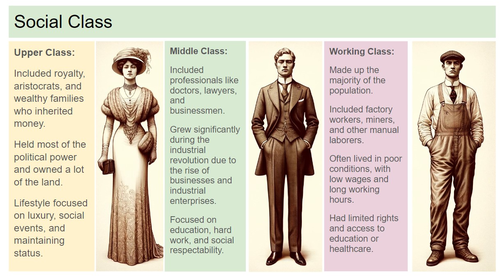 An Inspector Calls: Context and Social Class | Teaching Resources An Inspector Calls: Context and Social Class | Teaching Resources