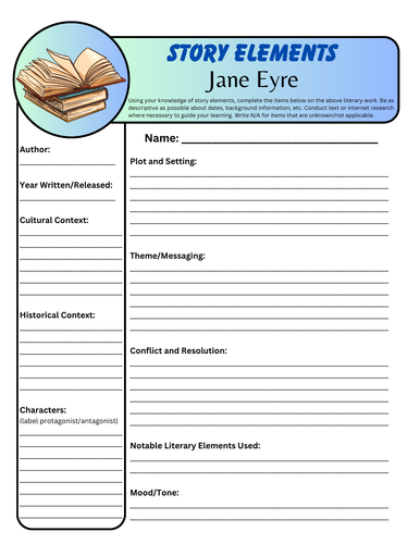 Jane Eyre by Charlotte Bronte Story Elements Worksheet | Teaching Resources