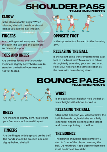 Netball Passes resource | Teaching Resources