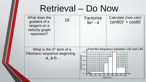 Edexcel GCSE Higher Unit 19 - Proportion & Graphs | Teaching Resources