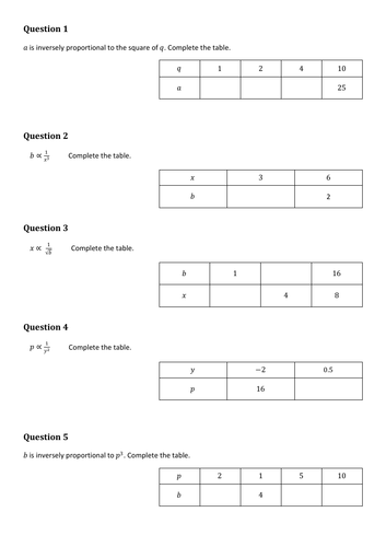 Edexcel GCSE Higher Unit 19 - Proportion & Graphs | Teaching Resources