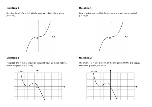 Edexcel GCSE Higher Unit 19 - Proportion & Graphs | Teaching Resources