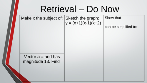 Edexcel GCSE Higher Unit 19 - Proportion & Graphs | Teaching Resources