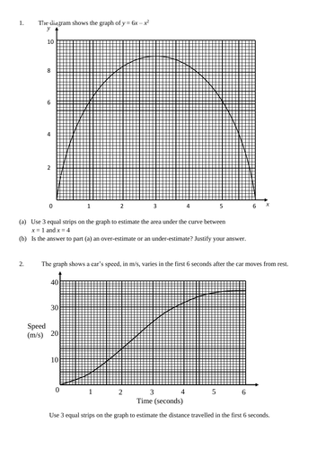 Edexcel GCSE Higher Unit 19 - Proportion & Graphs | Teaching Resources