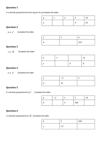 Edexcel GCSE Higher Unit 19 - Proportion & Graphs | Teaching Resources
