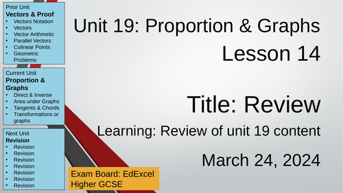 Edexcel GCSE Higher Unit 19 - Proportion & Graphs | Teaching Resources