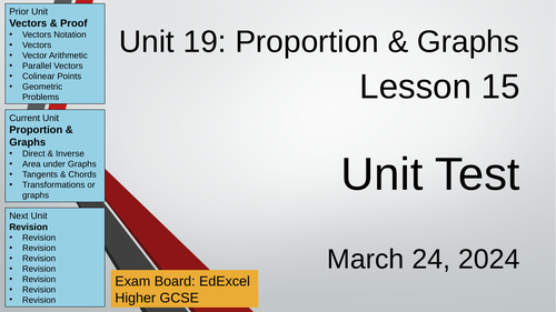 Edexcel GCSE Higher Unit 19 - Proportion & Graphs | Teaching Resources