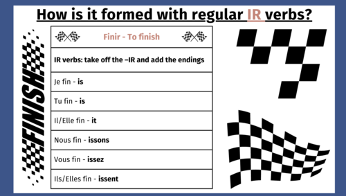 FRENCH Present Tense Lesson and Workbook | Teaching Resources