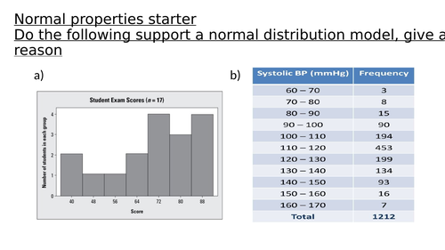 Edexcel A level statistics: 6. Sampling methods and Sources of Bias ...