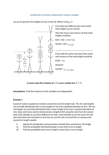 A level statistics: Linear combination of independent normal variables | Teaching Resources