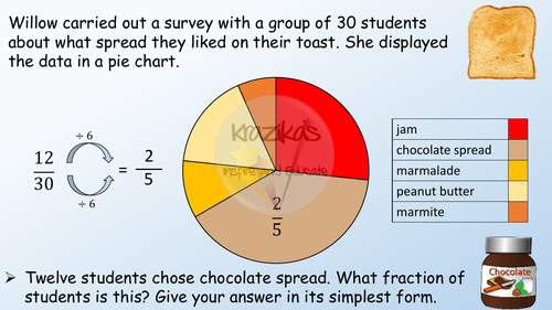 Pie Charts - Statistics - Level 1 Functional Skills Maths | Teaching ...