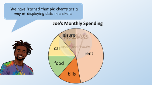 Pie Charts - Statistics - Level 1 Functional Skills Maths | Teaching ...