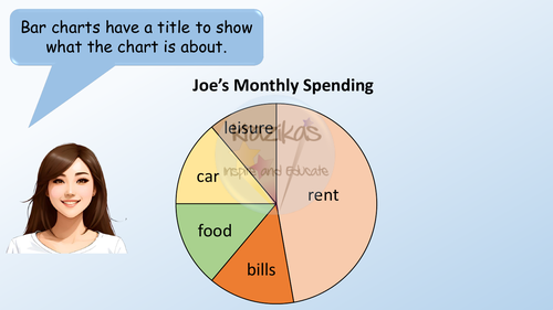 Pie Charts - Statistics - Level 1 Functional Skills Maths | Teaching ...