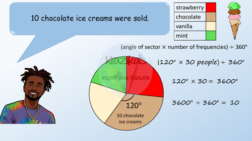 Pie Charts - Statistics - Level 1 Functional Skills Maths | Teaching ...