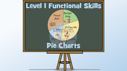 Pie Charts - Statistics - Level 1 Functional Skills Maths | Teaching ...