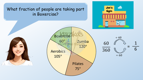 Pie Charts - Statistics - Level 1 Functional Skills Maths | Teaching ...