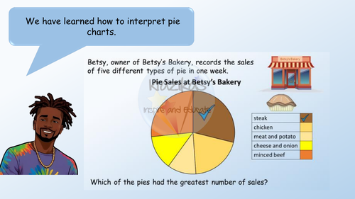 Pie Charts - Statistics - Level 1 Functional Skills Maths | Teaching ...