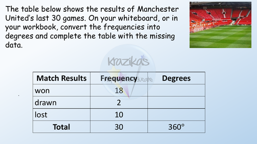 Pie Charts - Statistics - Level 1 Functional Skills Maths | Teaching ...