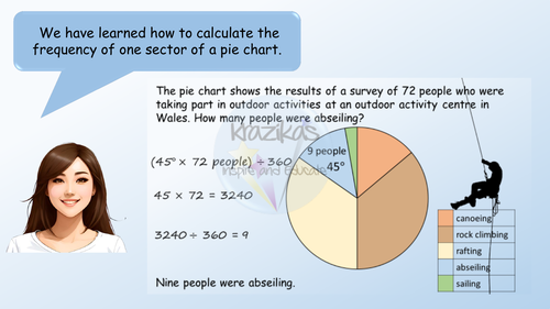 Pie Charts - Statistics - Level 1 Functional Skills Maths | Teaching Resources