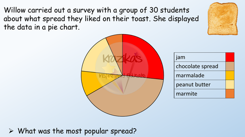 Pie Charts - Statistics - Level 1 Functional Skills Maths | Teaching ...