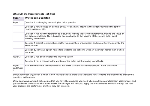 English Language Paper 1 AQA Text Extract and Questions 1-5 (full ...