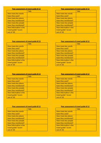 KS3: What was Africa like before New World Slavery? | Teaching Resources