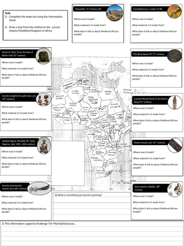 KS3: What was Africa like before New World Slavery? | Teaching Resources